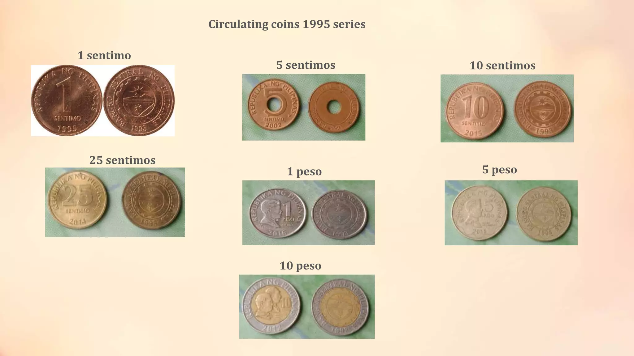 Timeline Photos of Philippine Currency Coins and Banknotes | PPTX