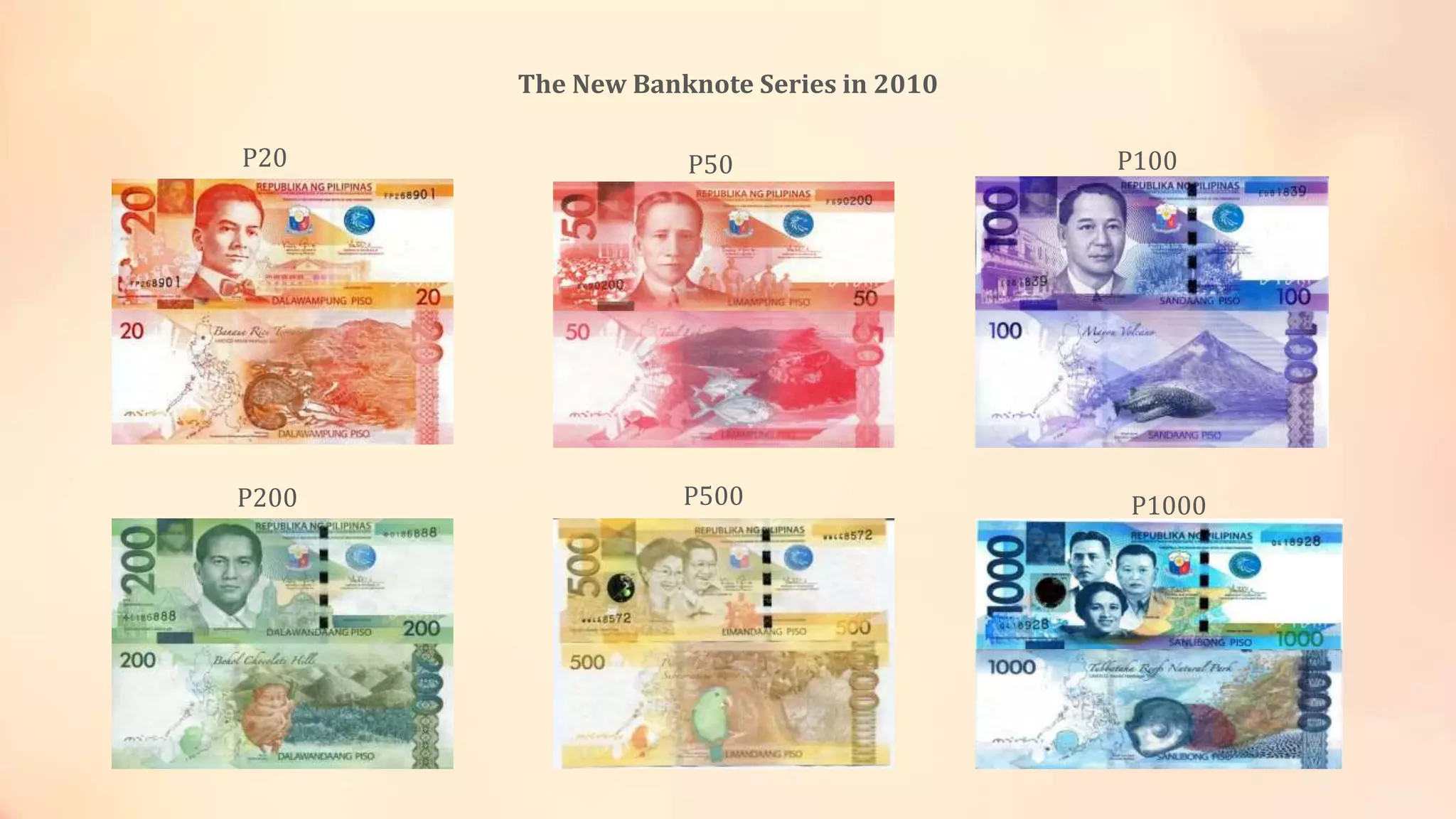 Timeline Photos of Philippine Currency Coins and Banknotes | PPTX