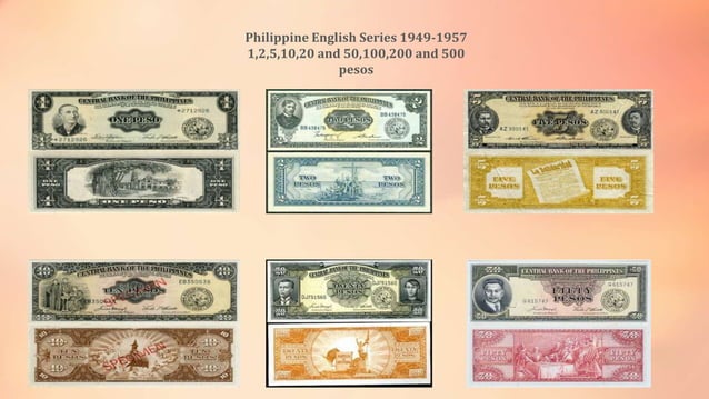 Timeline Photos of Philippine Currency Coins and Banknotes | PPTX