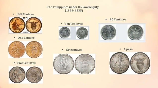 Timeline Photos of Philippine Currency Coins and Banknotes | PPTX