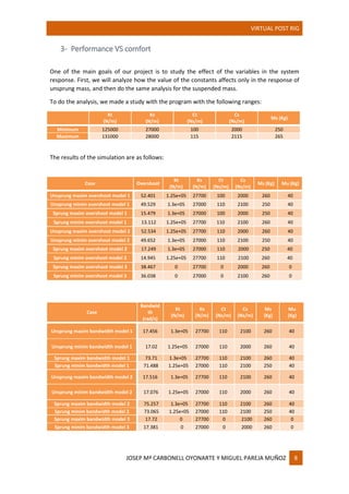 Virtual post rig | PDF