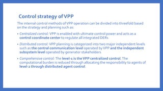VIRTUAL POWER PLANT (VPP).pdf