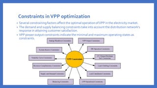 VIRTUAL POWER PLANT (VPP).pdf