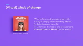 Virtual Presence - Ayelet Batist | PPT