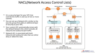 Virtual Private Cloud(subnet,routetable).pptx