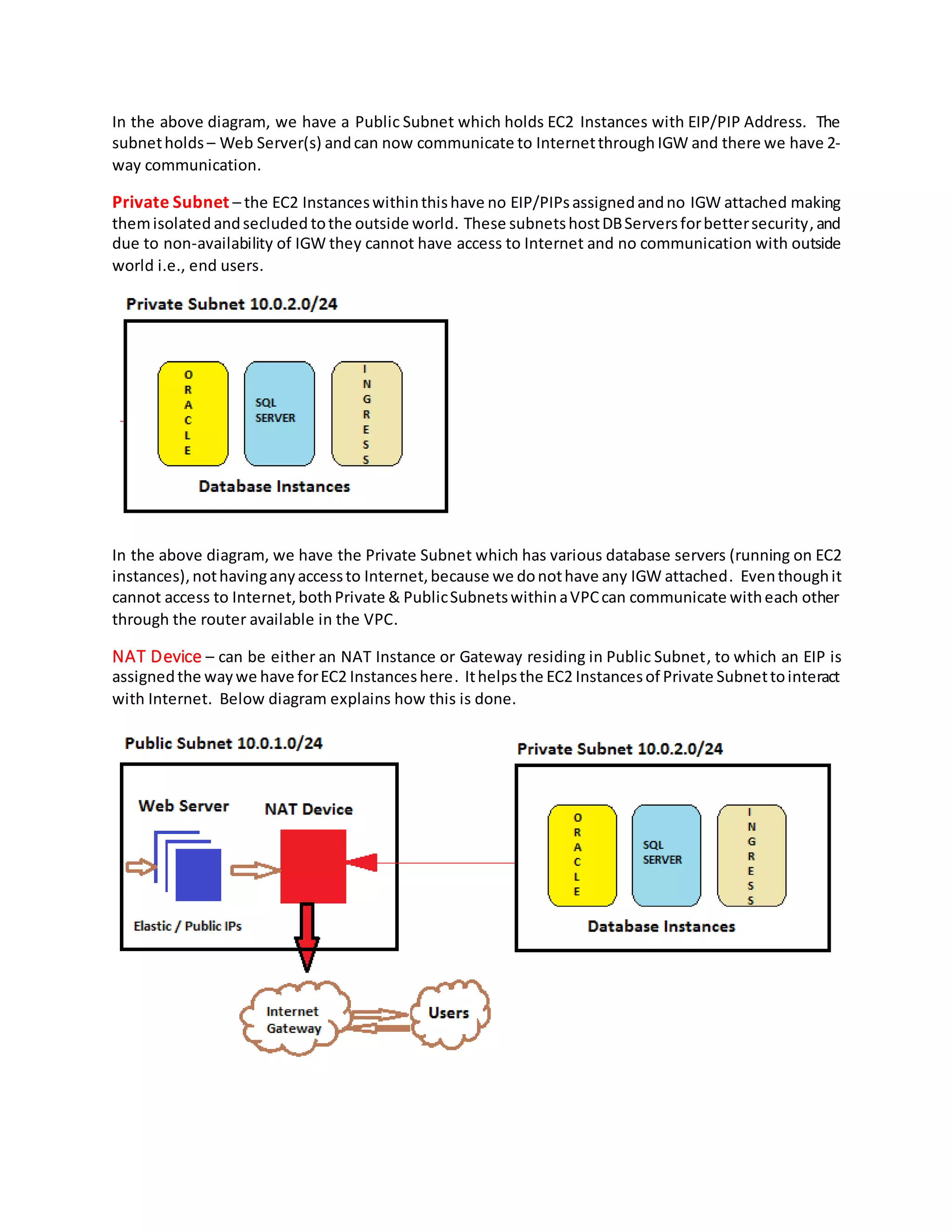 Virtual private cloud fundamentals | DOCX | Cloud Computing | Internet