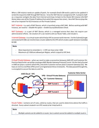Virtual private cloud fundamentals | DOCX | Cloud Computing | Internet