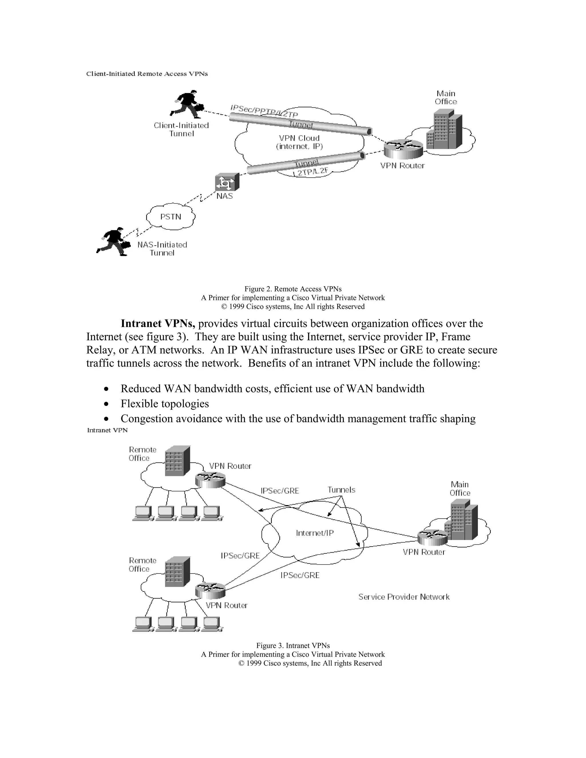 Virtual private network | PDF