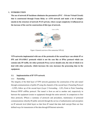 Virtual private networks | PDF | Computer Networking | Computing