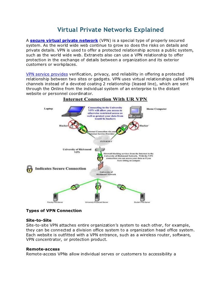 Virtual private networks explained