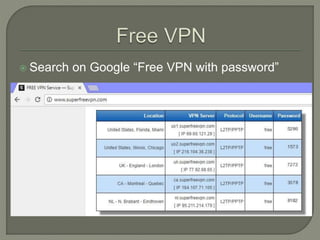 Virtual private network, vpn presentation | PPTX