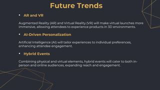 Virtual Product Launch Platform india | PPTX