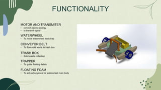 Integrated Design Project - Virtual Prototype of Waterwheel Trash Trap ...