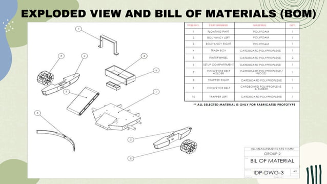 Integrated Design Project - Virtual Prototype of Waterwheel Trash Trap ...
