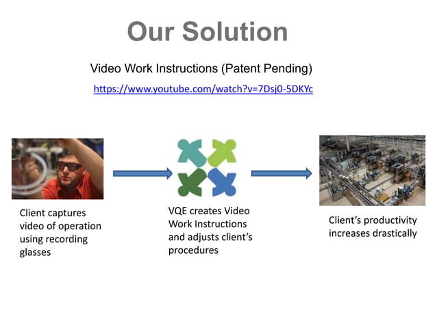 Virtual Qe Video Work Instructions Pitch Deck Ppt