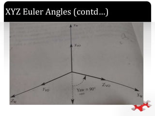 Virtual reality | PPT