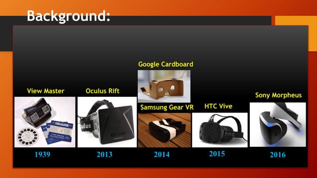 Virtual reality | PPT