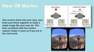 Virtual Reality | PPT