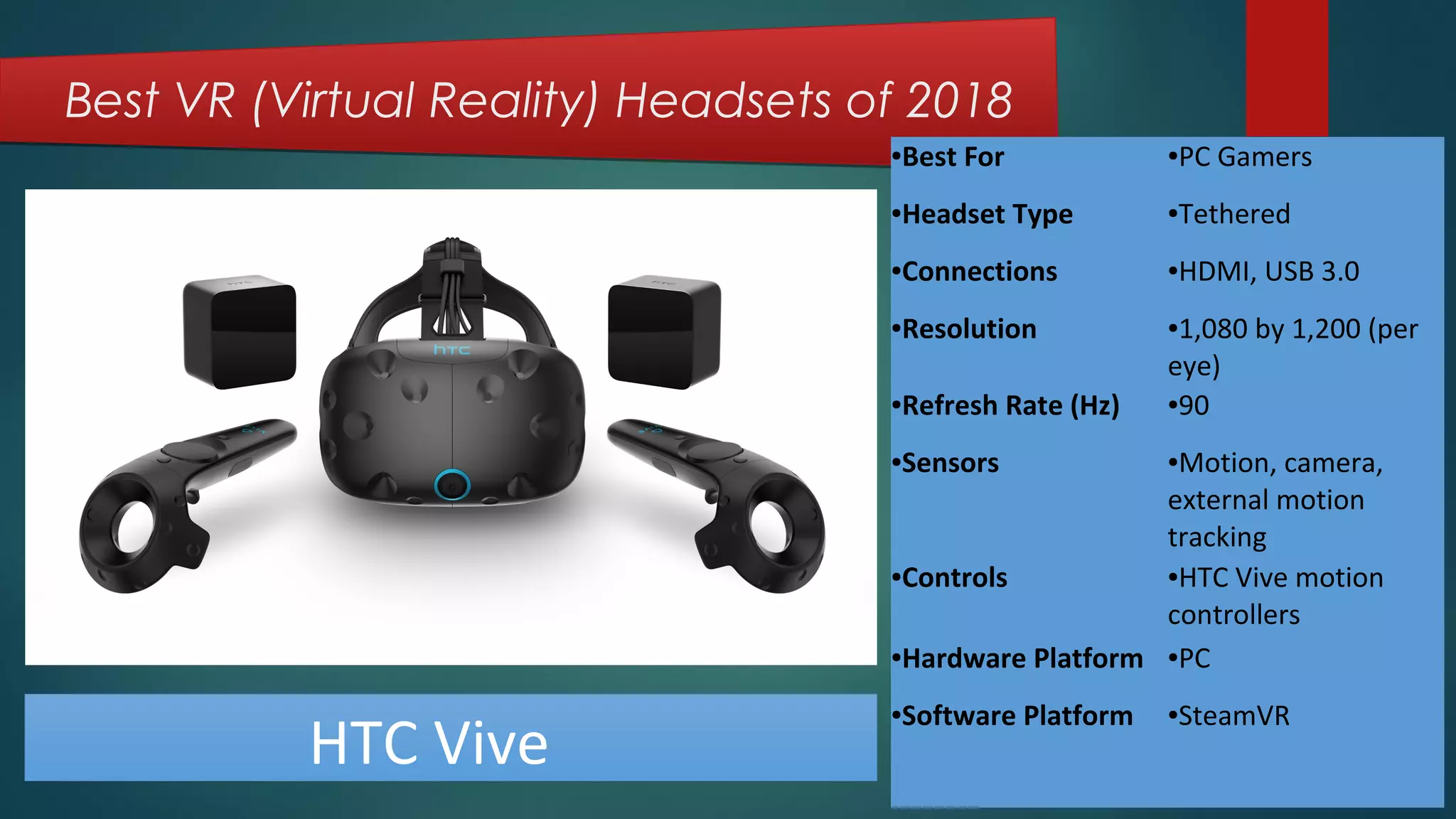 Virtual reality and its Types | ODP | Computer Peripherals | Computing
