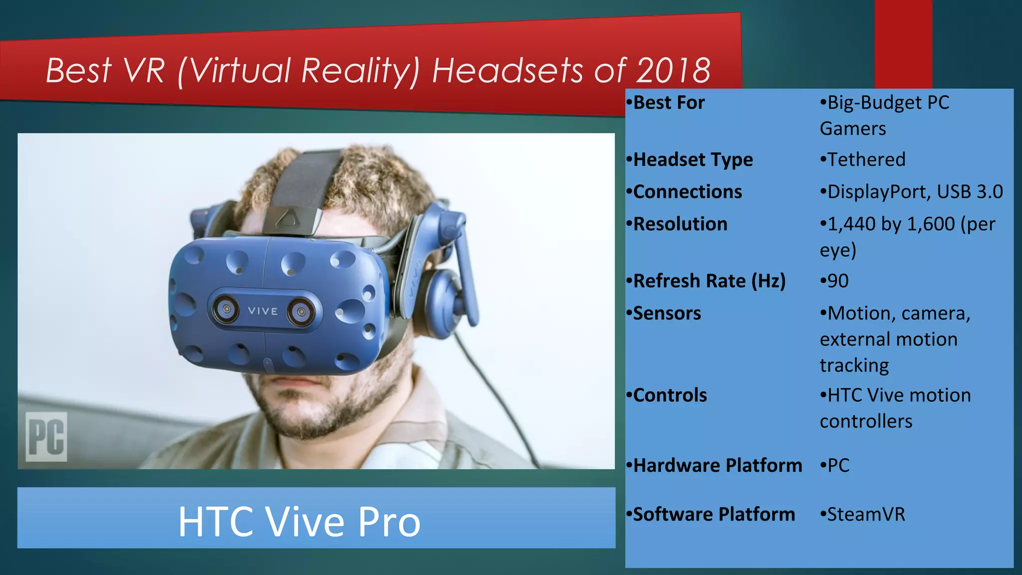 Virtual reality and its Types | ODP | Computer Peripherals | Computing
