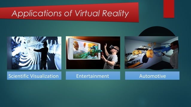 Virtual reality and its Types | ODP | Computer Peripherals | Computing