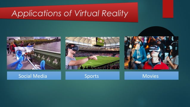 Virtual reality and its Types | ODP | Computer Peripherals | Computing