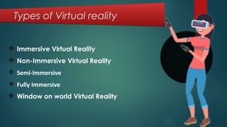 Virtual reality and its Types | ODP | Computer Peripherals | Computing