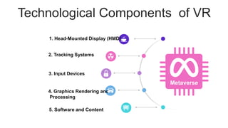 VIRTUAL REALITY A COMPREHENSIVE ANALYSIS | PPTX