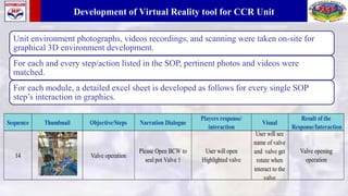 Virtual reality in refinery training ppt | PPT