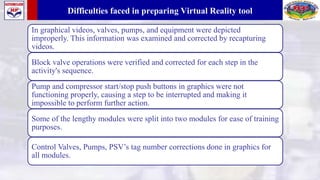 Virtual reality in refinery training ppt | PPT