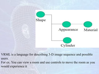 TREND TECHNOLOGY,general seminar ,DEGREE SEMINAR TOPICS,PG SEMINAR ...