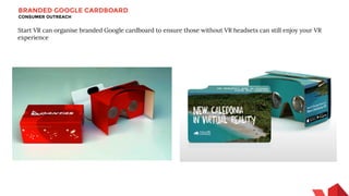 Virtual Reality Formats - Branded Content | PPT