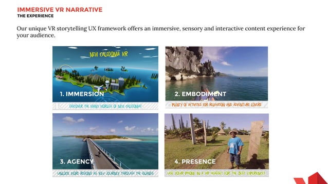 Virtual Reality Formats - Branded Content | PPT