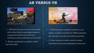 Virtual Reality(full) | PPTX