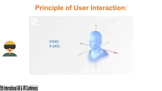 Virtual Reality Principles for an Experiential and Immersive User ...