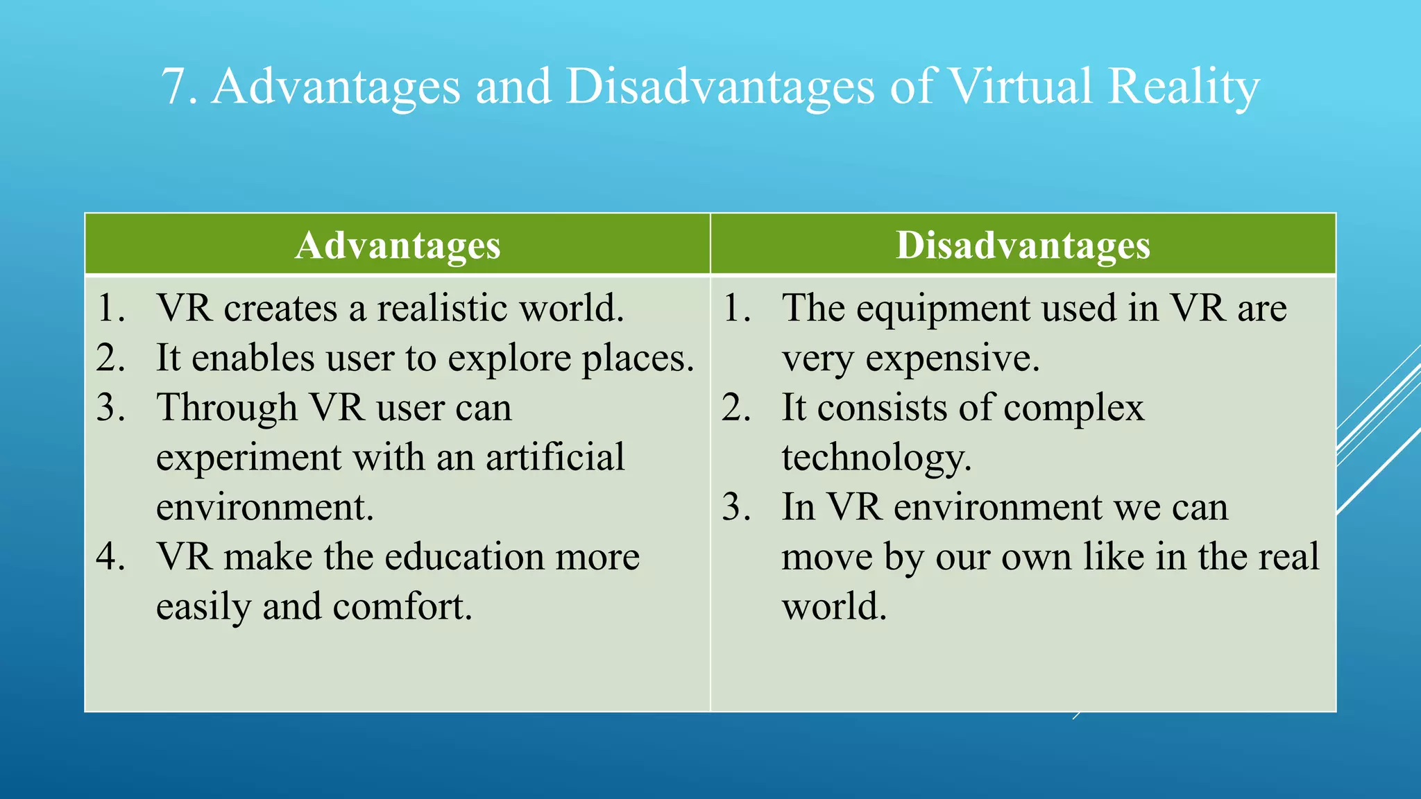 Virtual reality technique | PPTX
