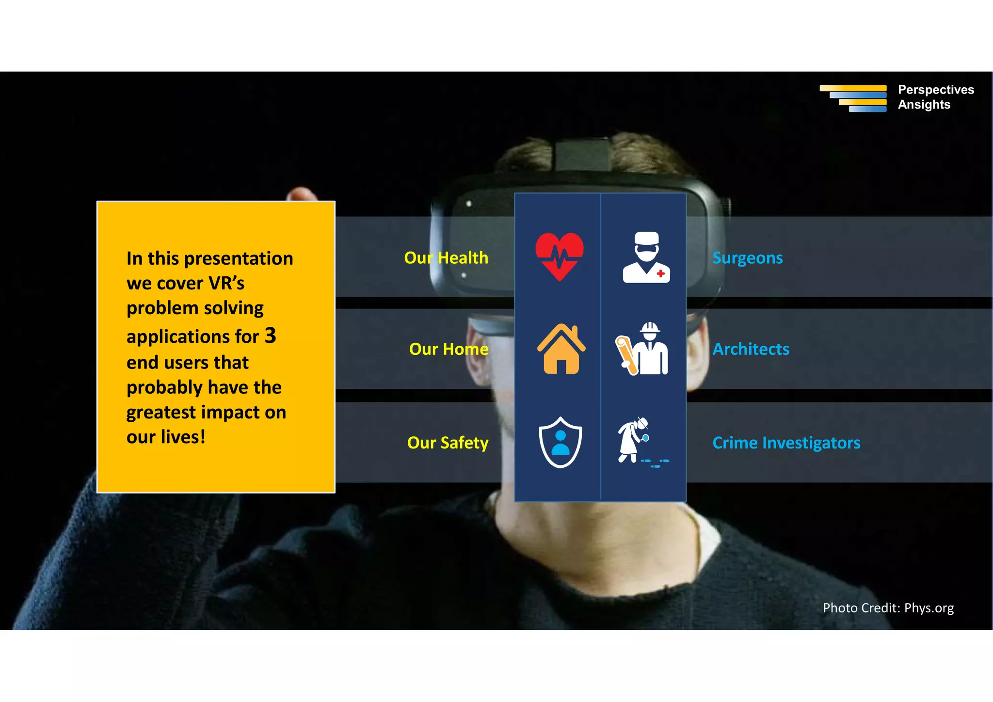 Virtual reality top 3 problem solving applications | PPT