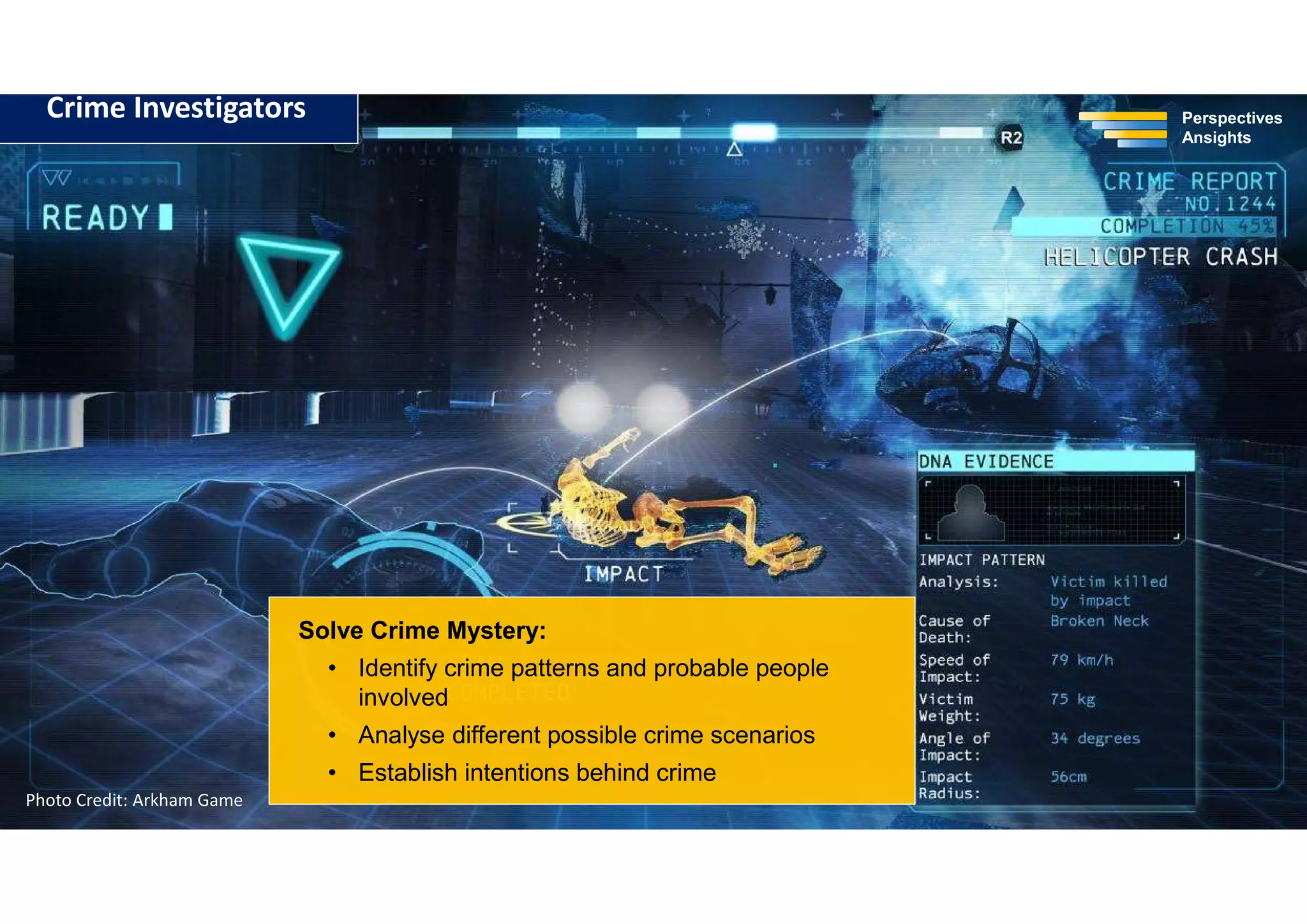 Virtual reality top 3 problem solving applications | PPT