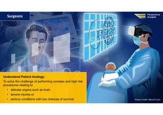 Virtual reality top 3 problem solving applications | PPT