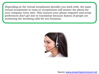 Virtual Receptionist | PPTX
