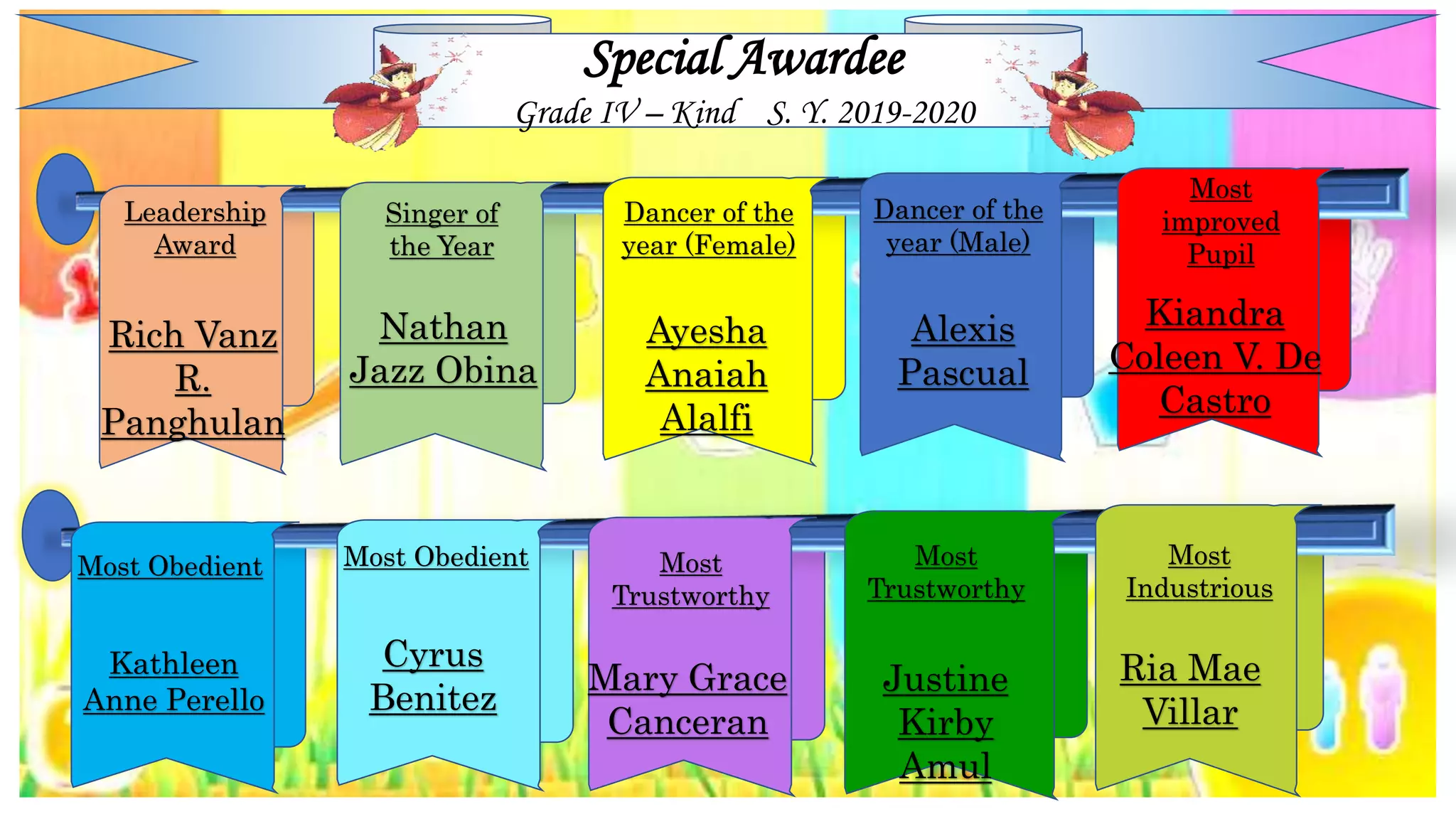 Virtual recognition | PPT