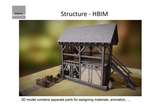 3D Virtual Reconstruction: experience of heritage tool | PPT