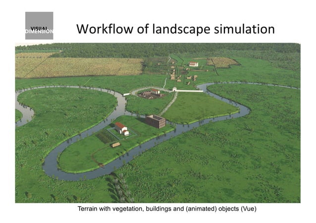 3D Virtual Reconstruction: experience of heritage tool | PPT