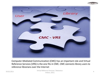 Virtual reference services in turkey | PPTX