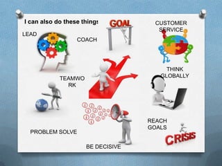 Virtual Resume | PPSX