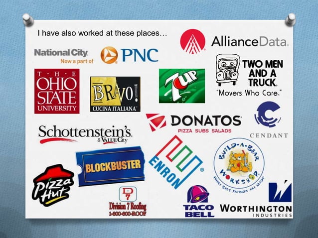 Virtual Resume | PPSX