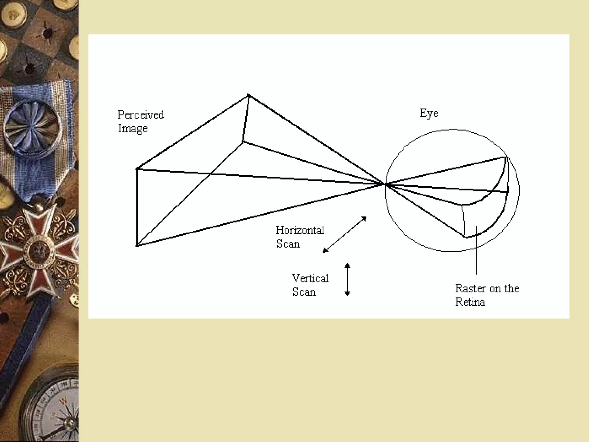 Virtual retinal display ppt | PPT