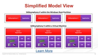 Virtual SAN: It’s a SAN, it’s Virtual, but what is it really? | PPTX