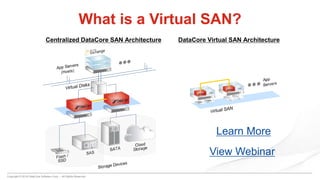 Virtual SAN: It’s a SAN, it’s Virtual, but what is it really? | PPTX