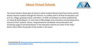 Virtual Schools Market.pdf
